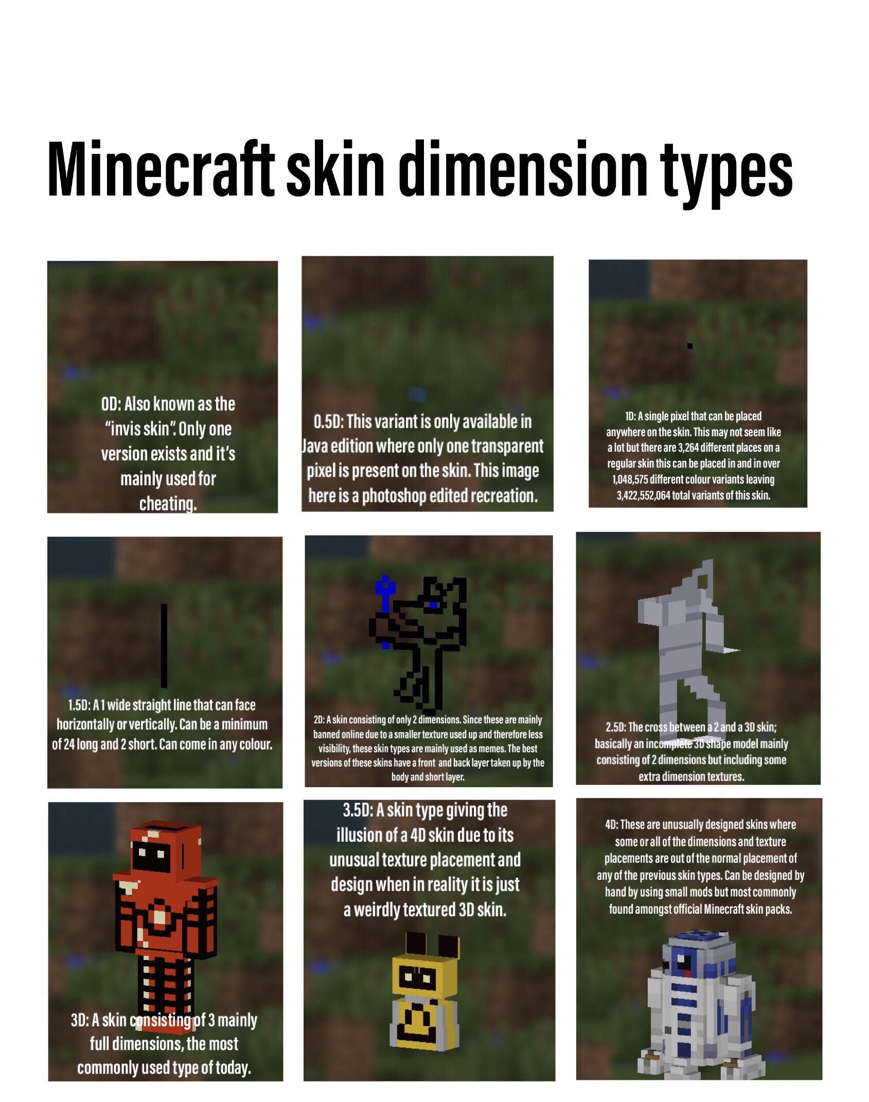 Skin dimension types: | Scrolller