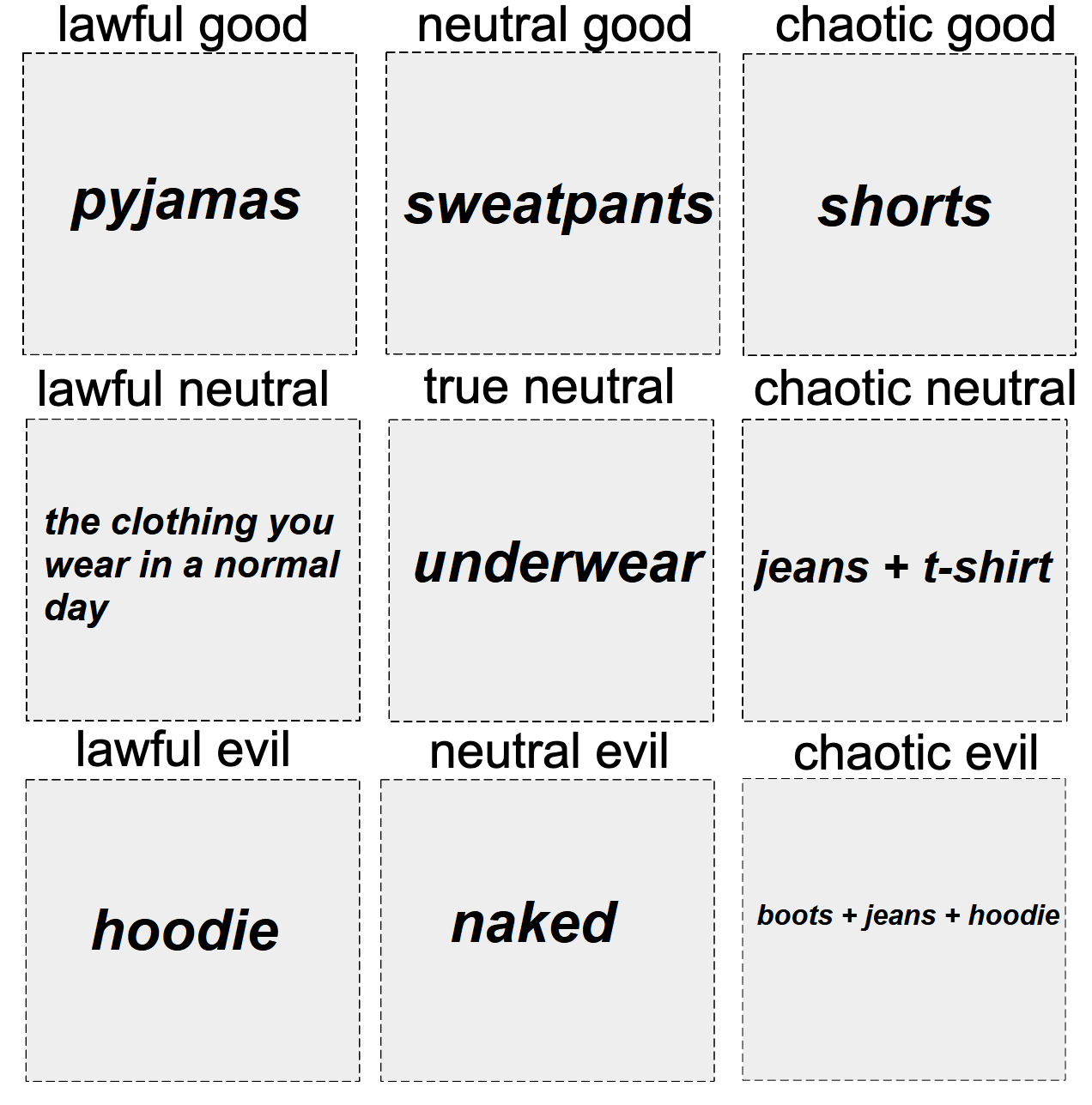 sleepwear alignment chart | Scrolller