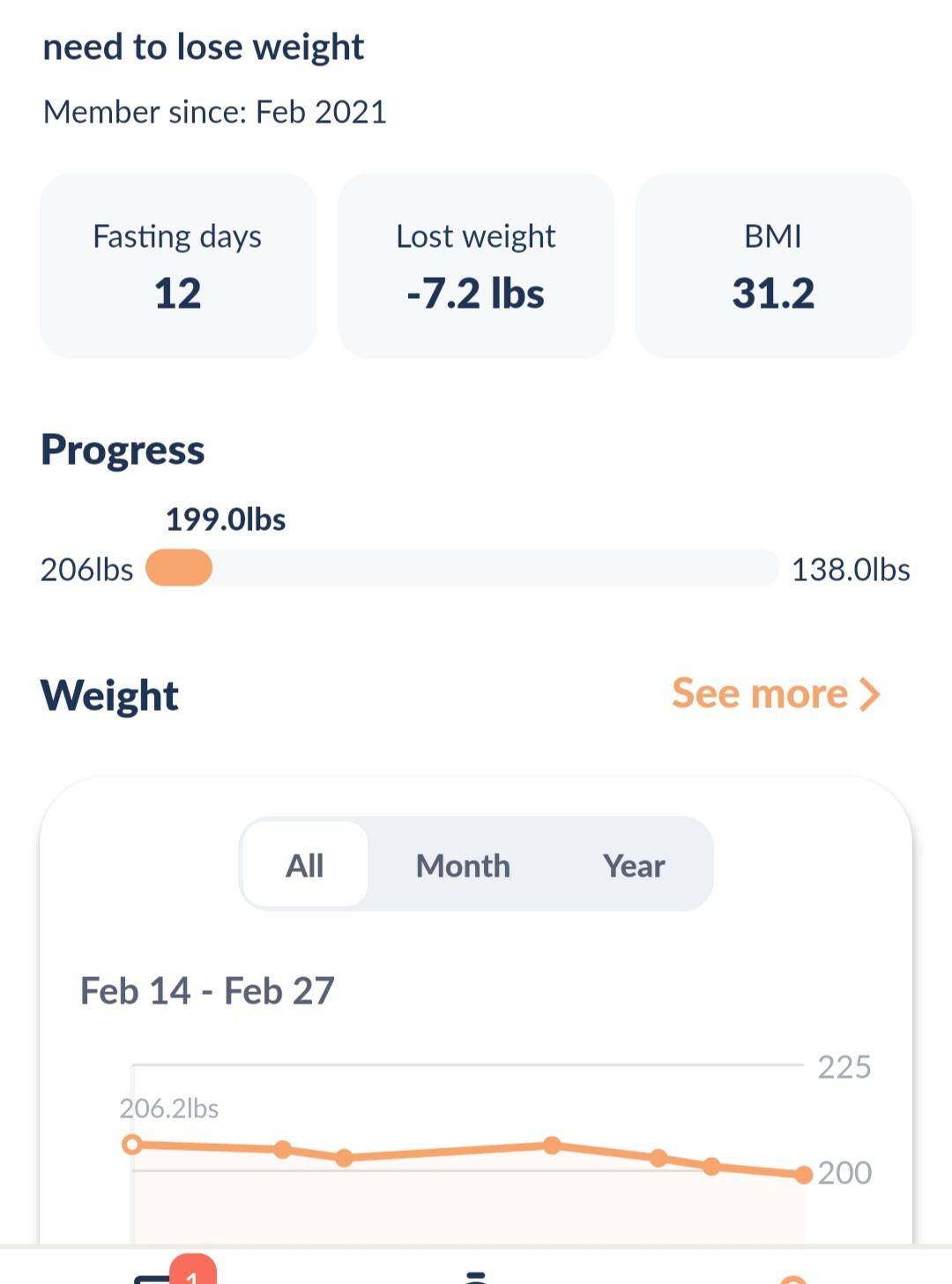 Slow and steady wins the race, right? | Scrolller