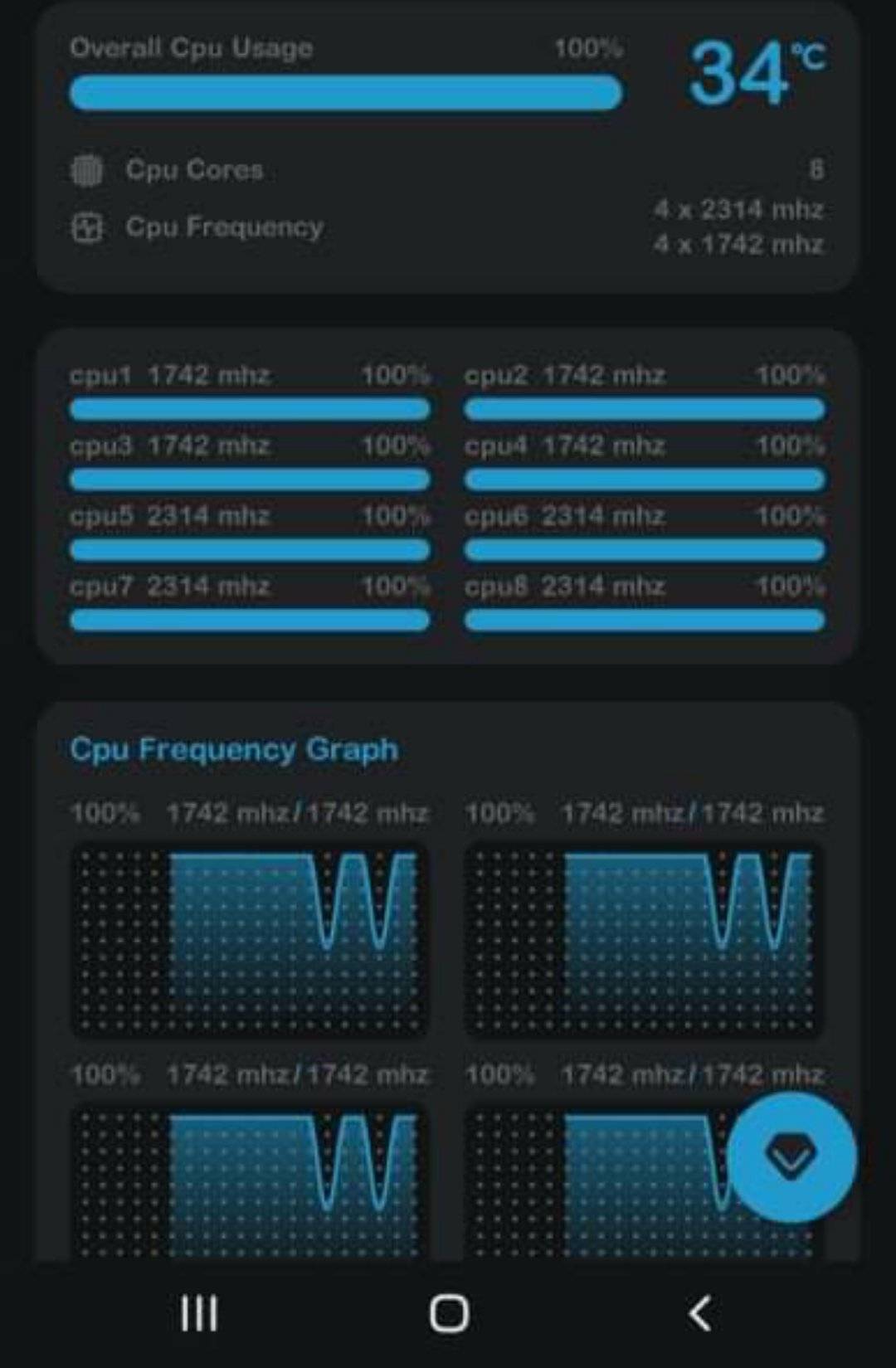 Solution? A50 I've done factory reset before | Scrolller