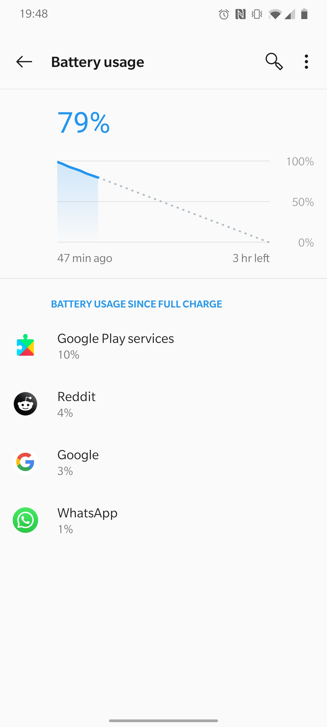 Some battery help please | Scrolller