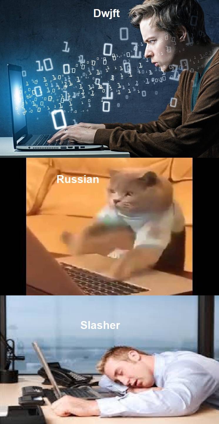 Some of the devs at work | Scrolller