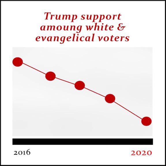 Something is missing... | Scrolller