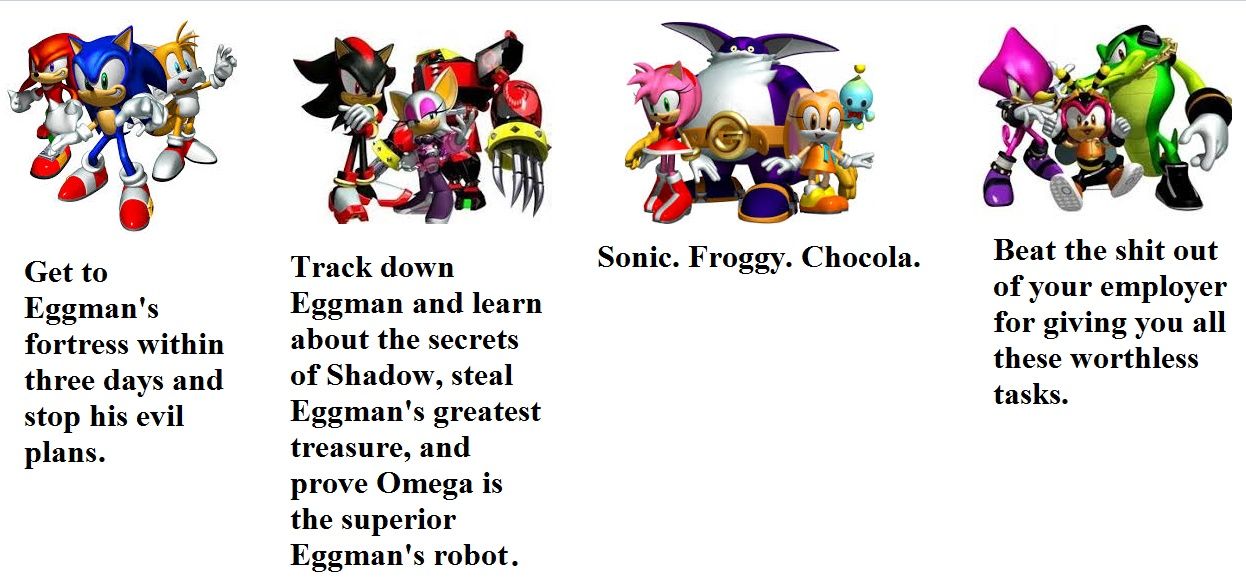 Sonic Heroes teams in a nutshell | Scrolller
