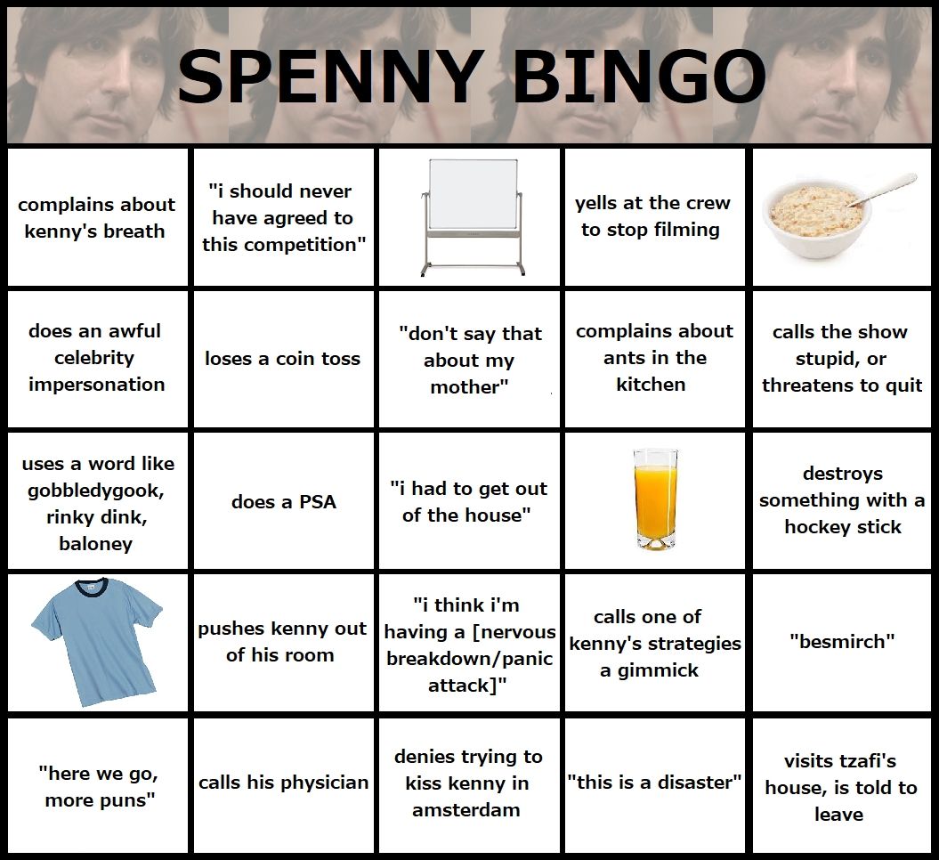 Spenny Bingo | Scrolller