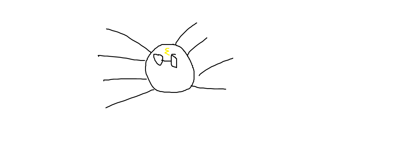 Spoder Potter | Scrolller