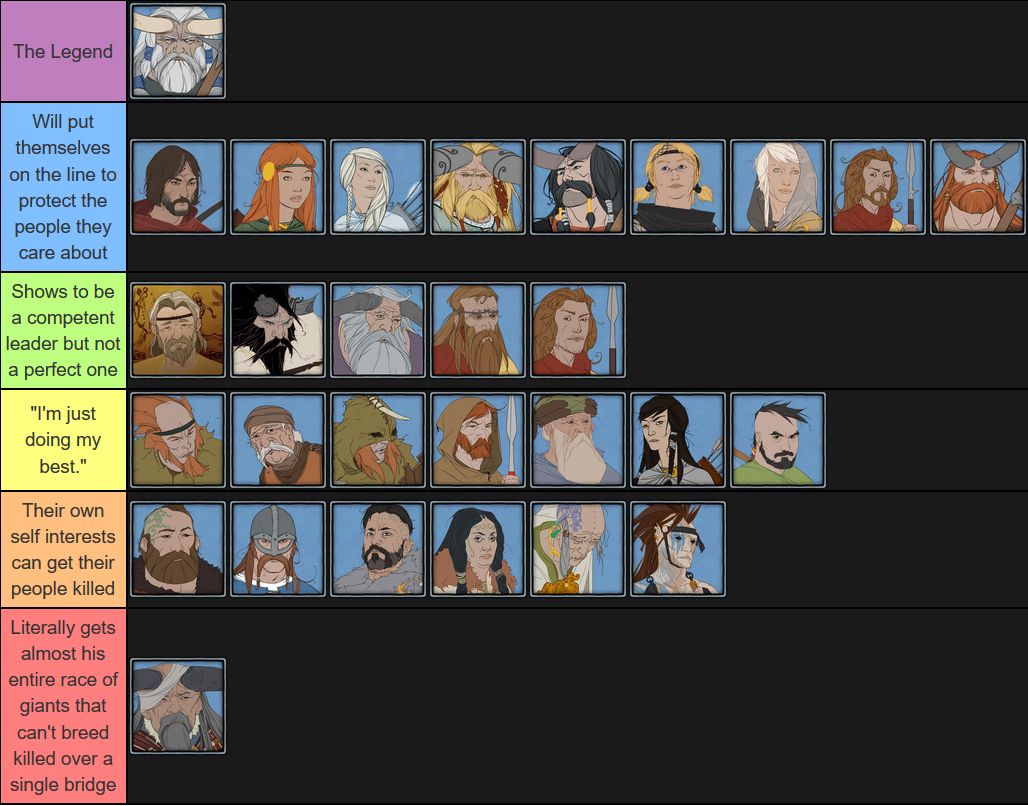 [Spoiler] List of the most renown leaders in the trilogy | Scrolller