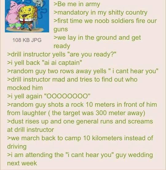 SpongeBob | Scrolller