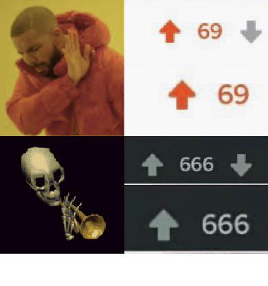 Spooky Numbers | Scrolller