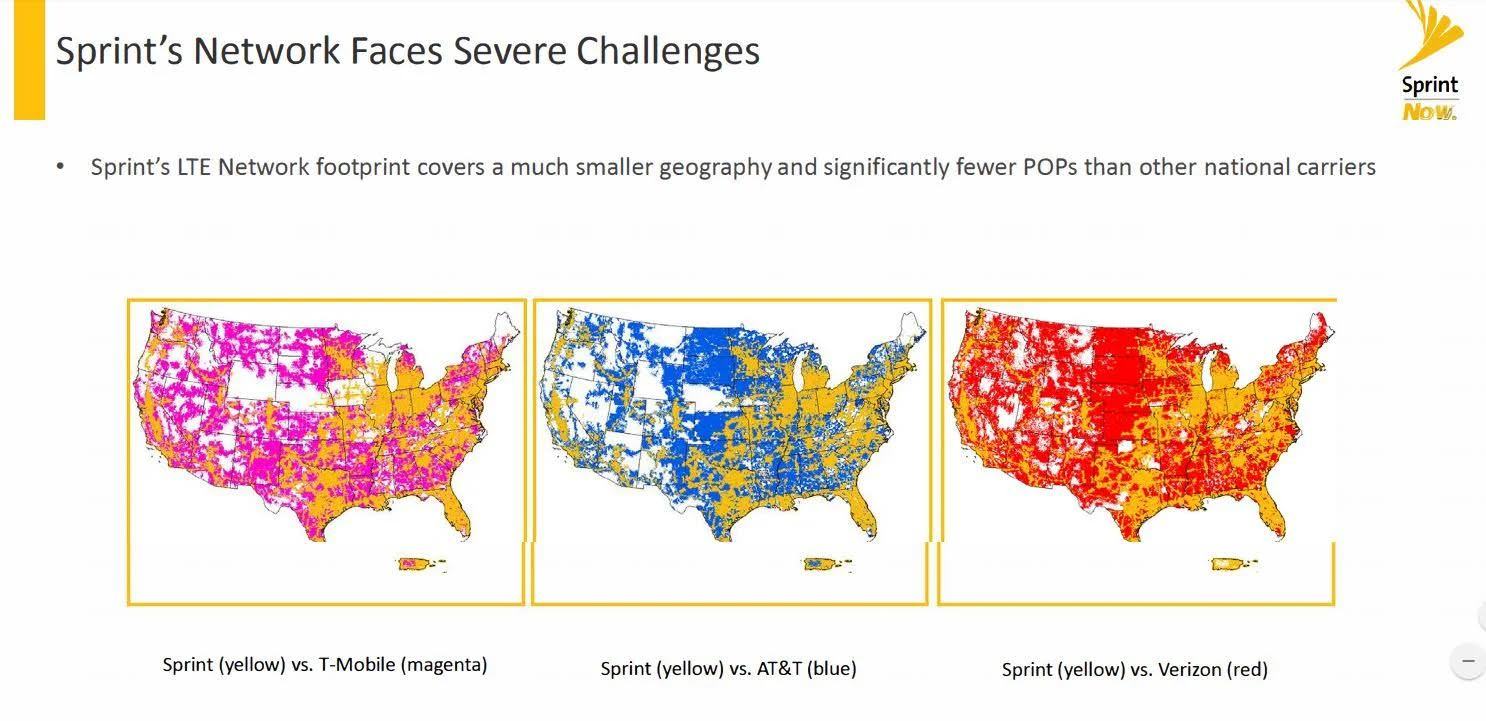 Sprint's Actual Coverage AKA They Tell Customers Sprint is within 1% but Tell the FCC Otherwise ...