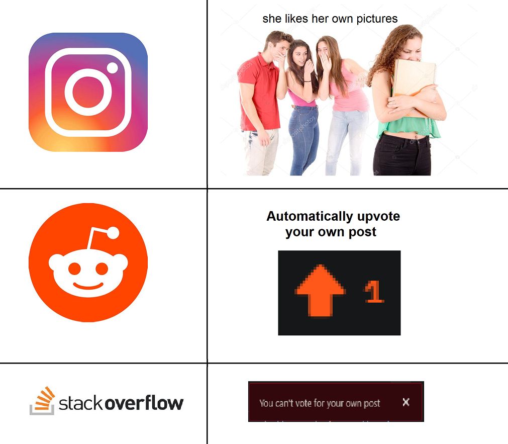 Stack Overflow is giga chad | Scrolller