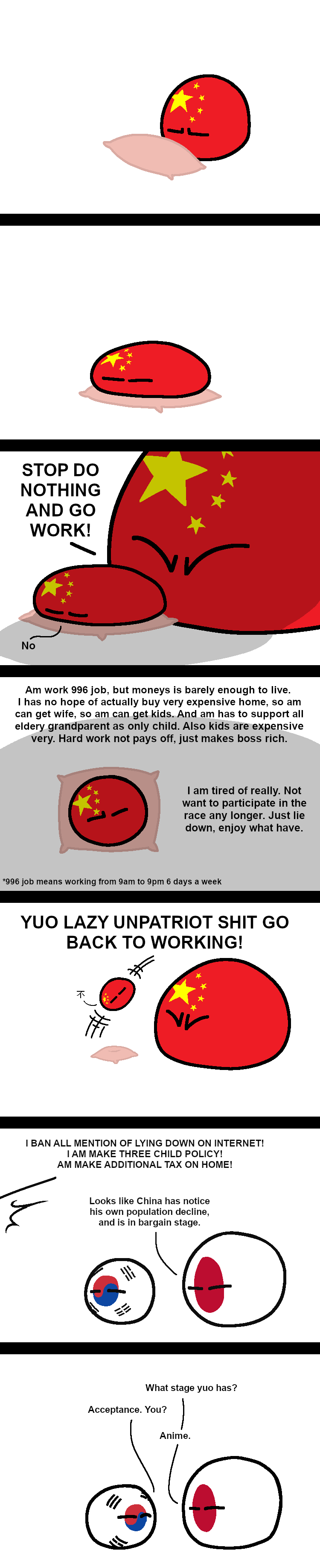 Stages of decline | Scrolller