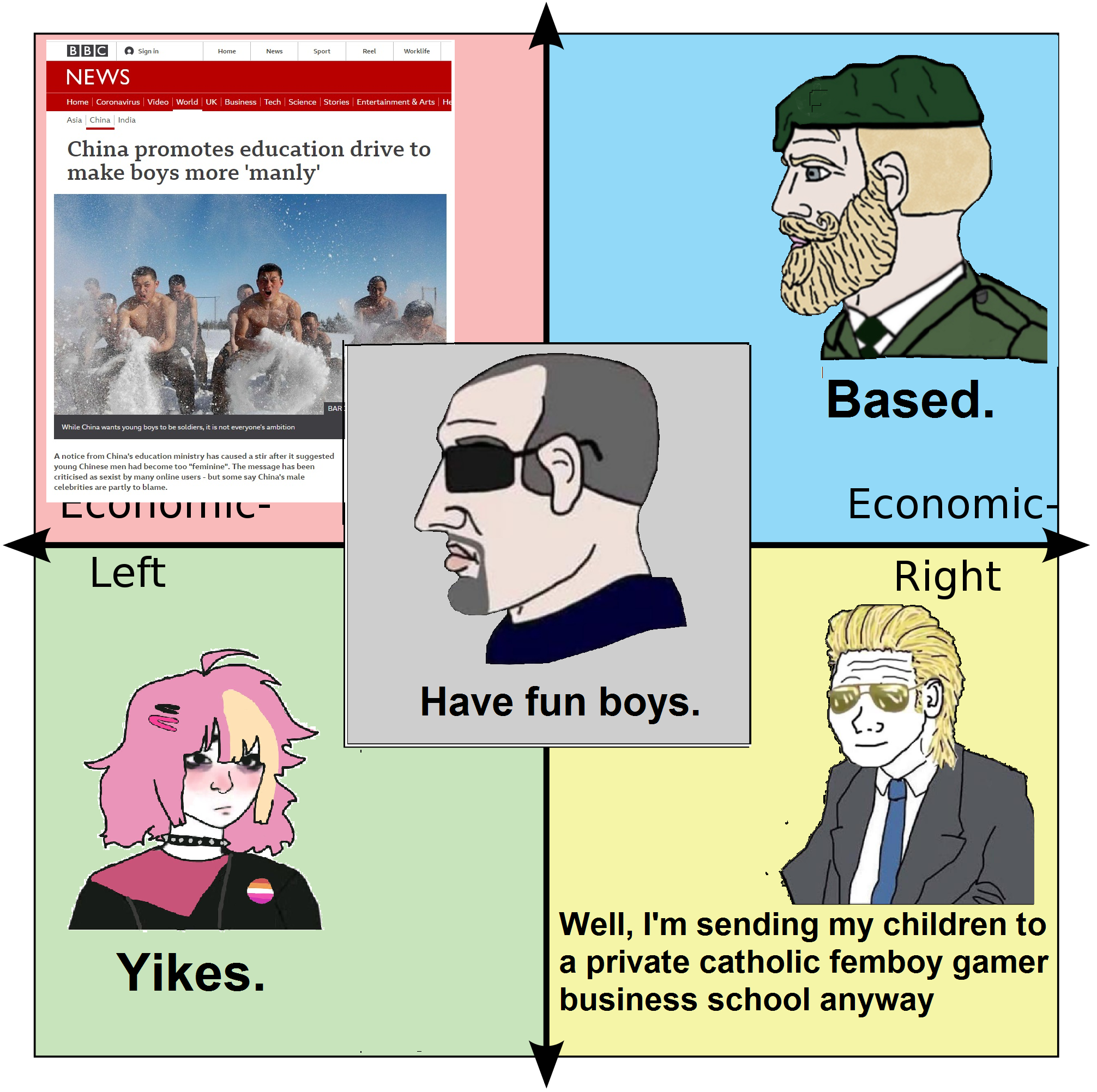 State mandated masculinity is peak Auth. | Scrolller