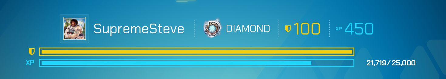 Steve level 450 | Scrolller