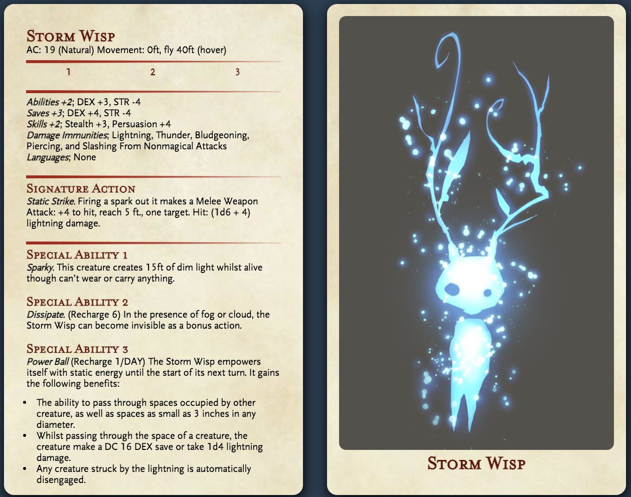 Storm Wisp | Scrolller