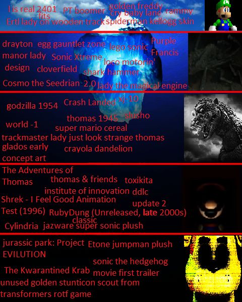 strange stuff iceberg 2.0 | Scrolller