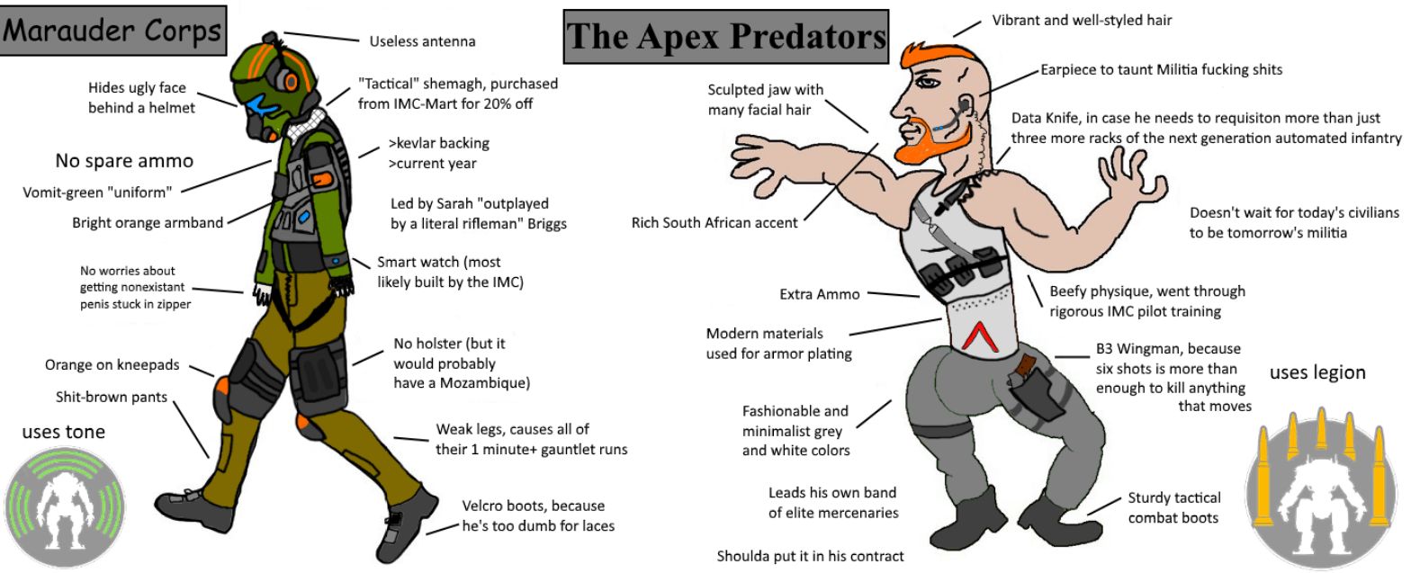 strONK APEX PREDATORS vs virgin marauder corps | Scrolller