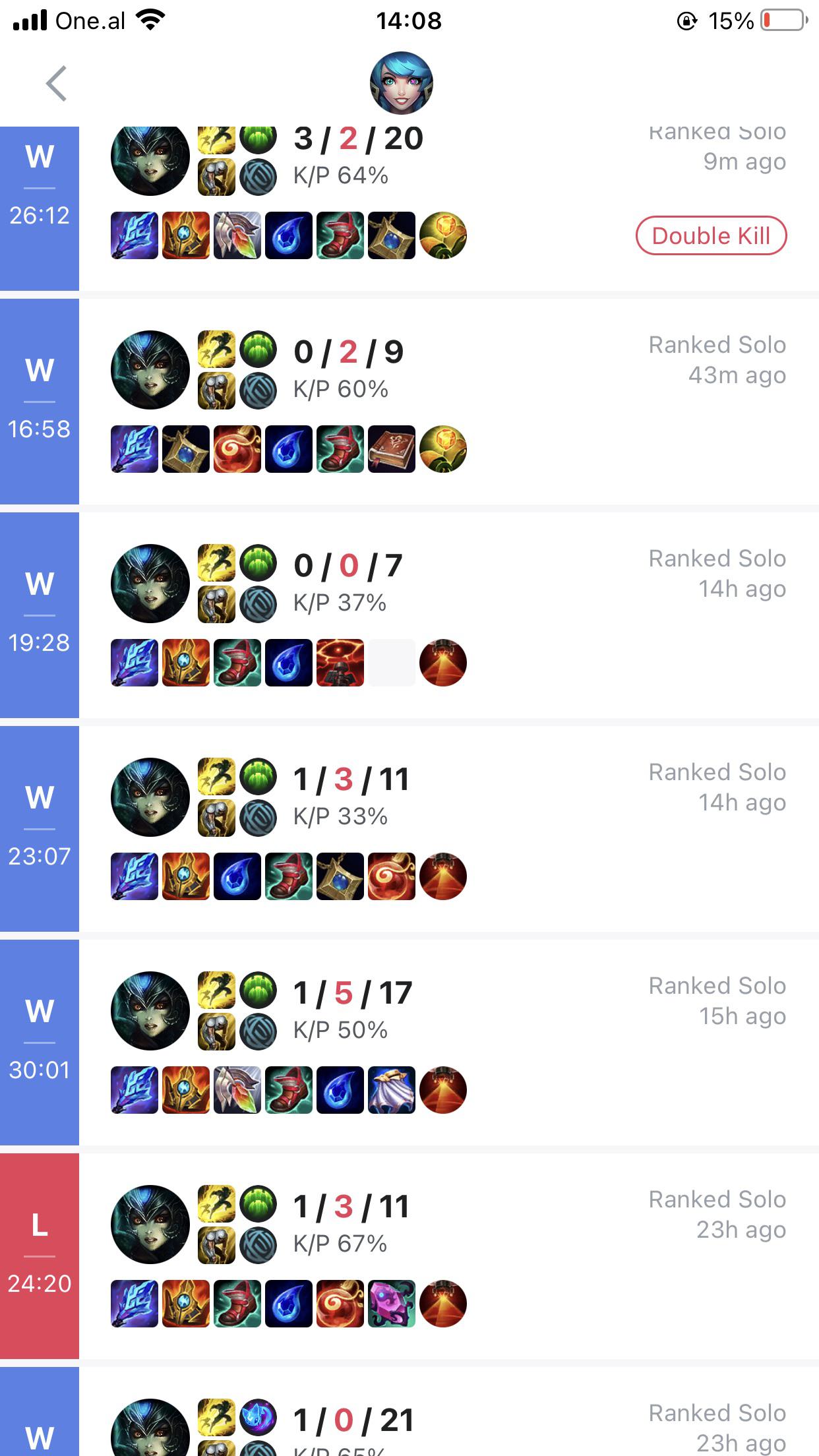 Stronk fishy | Scrolller