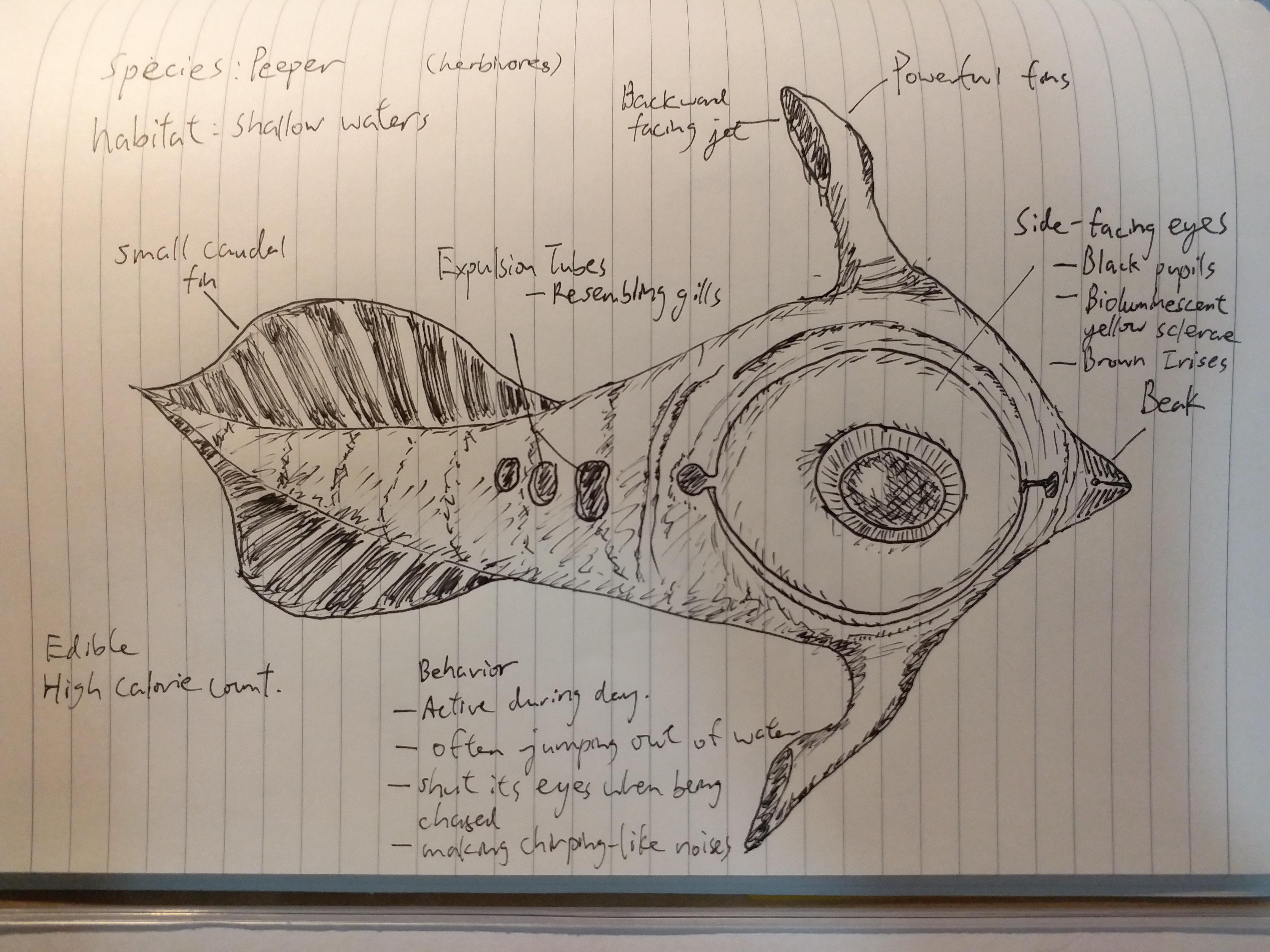[subnautica] field report part1: peeper | Scrolller