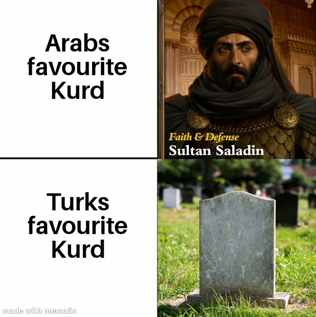 Super based meme | Scrolller