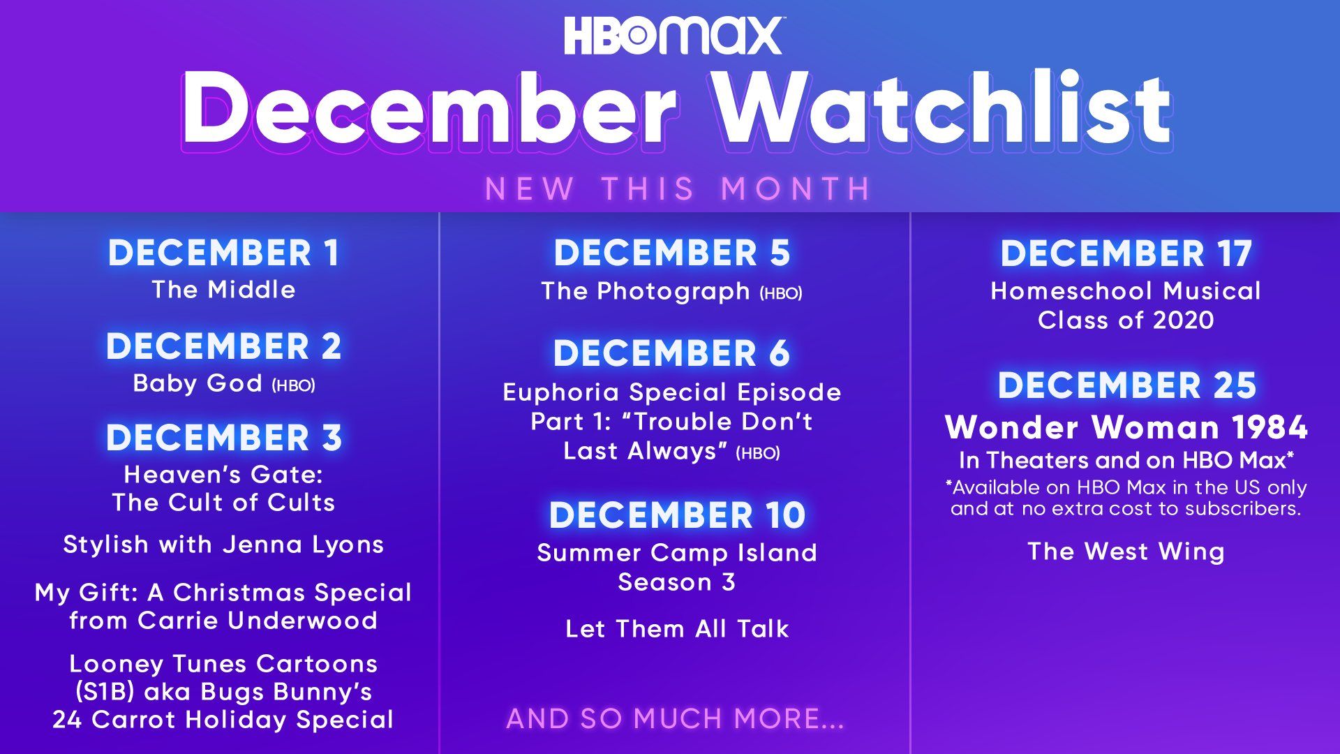 Super excited for December 1st 👀 The Middle is coming to HBO Max ...