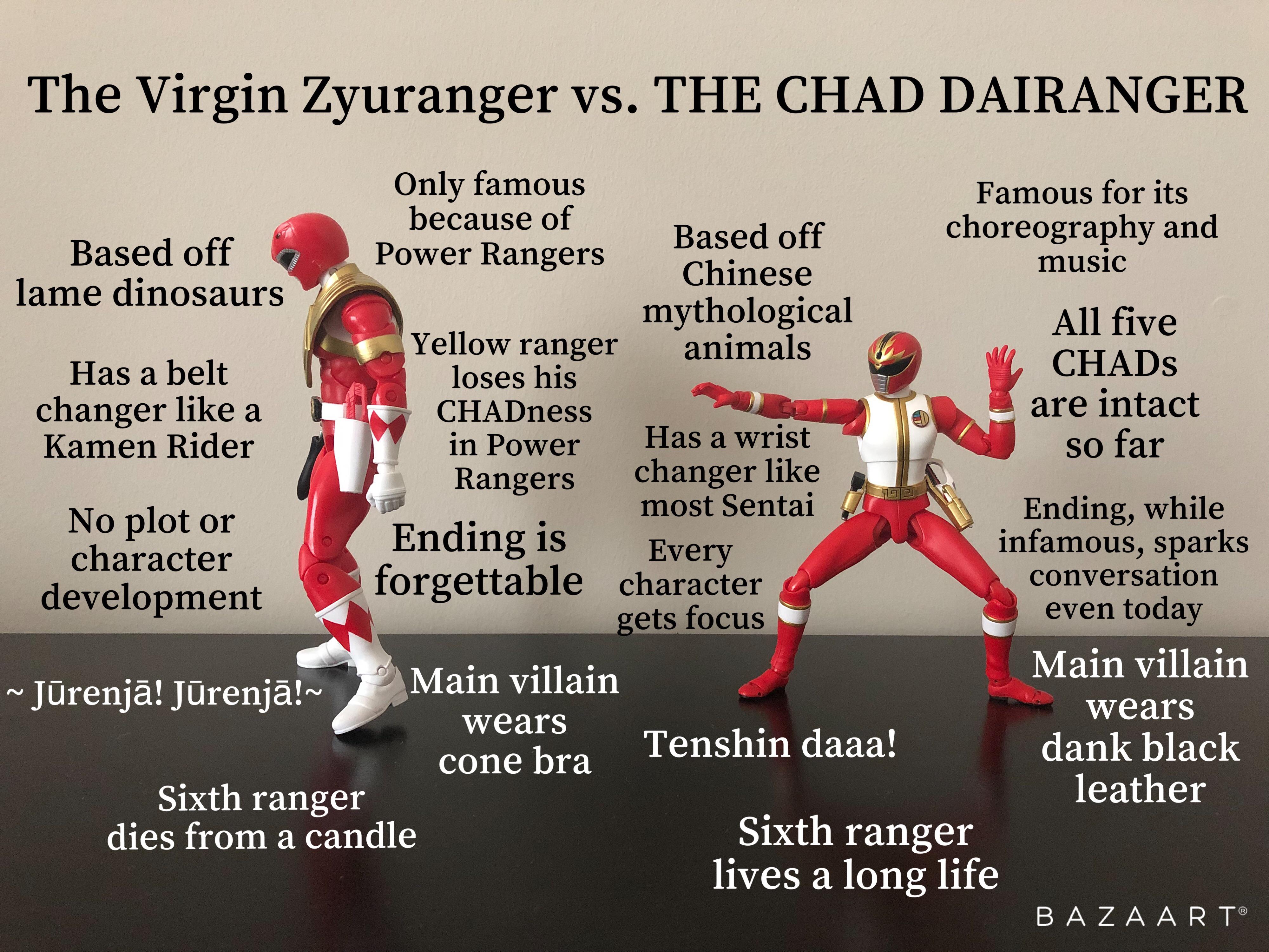 Super Sentai | Scrolller