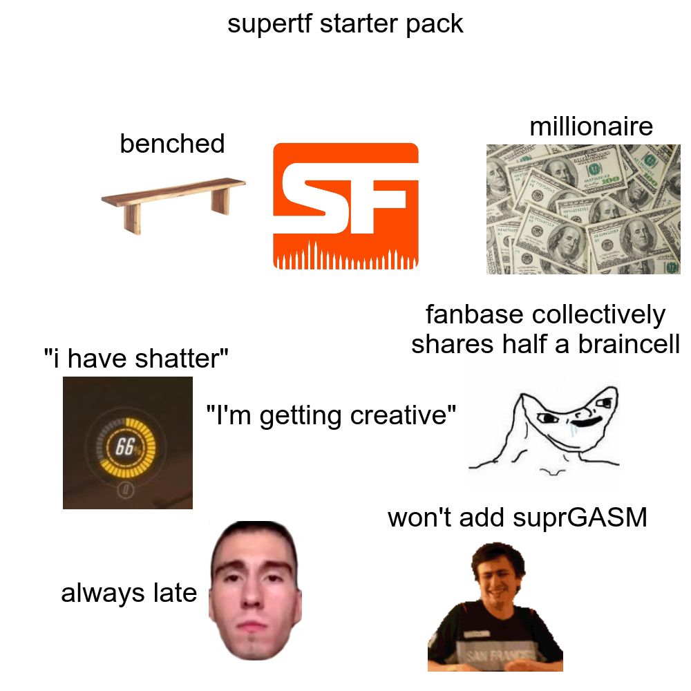 supertf starter pack | Scrolller