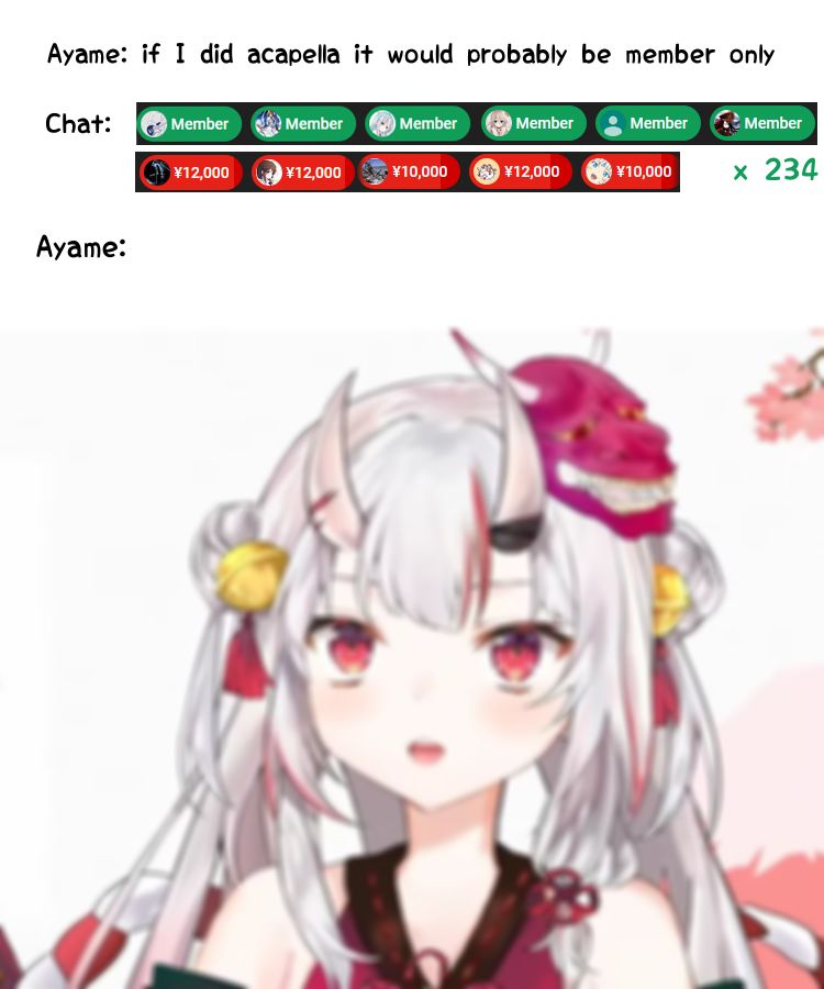 Surprised Ayame | Scrolller