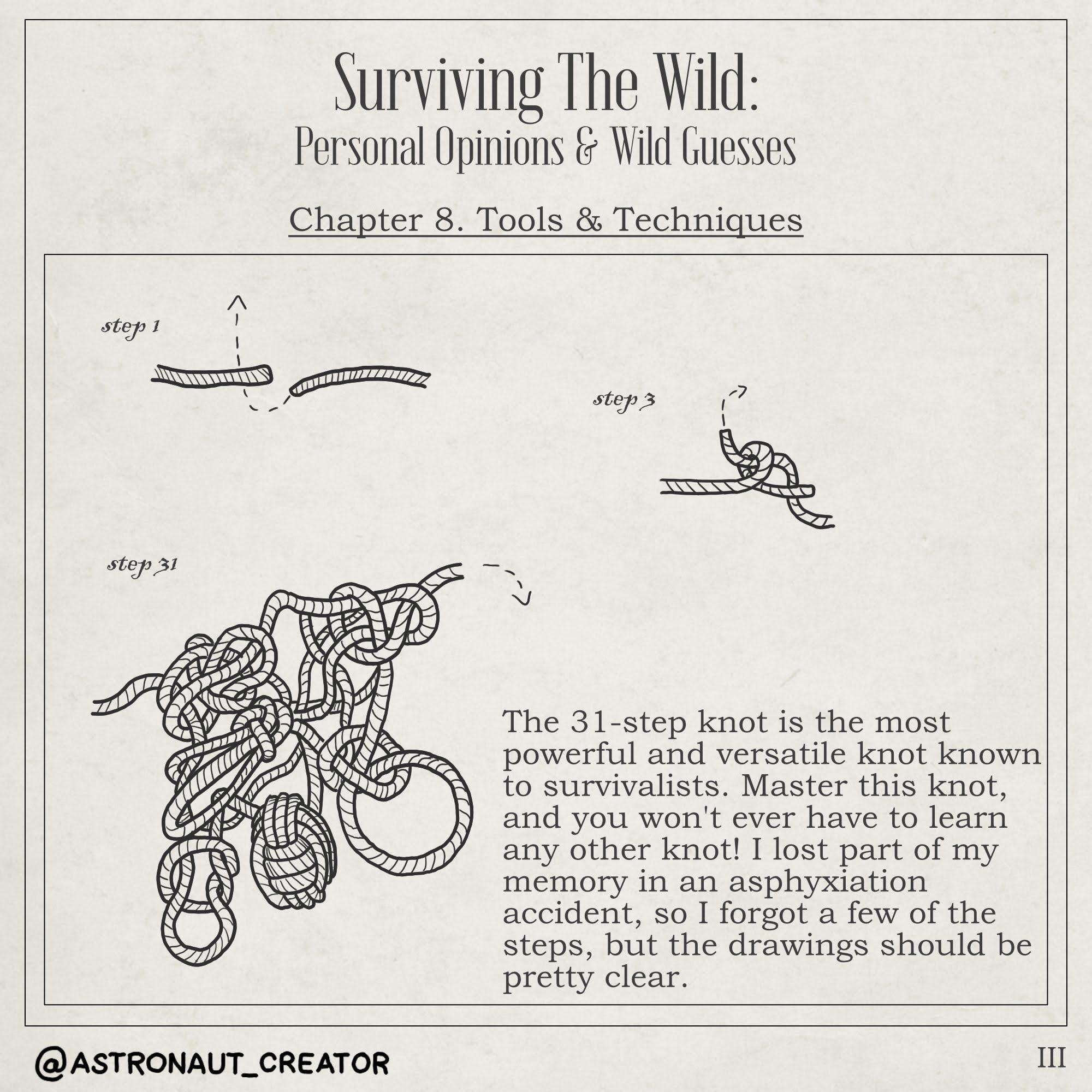 Surviving The Wild - III | Scrolller