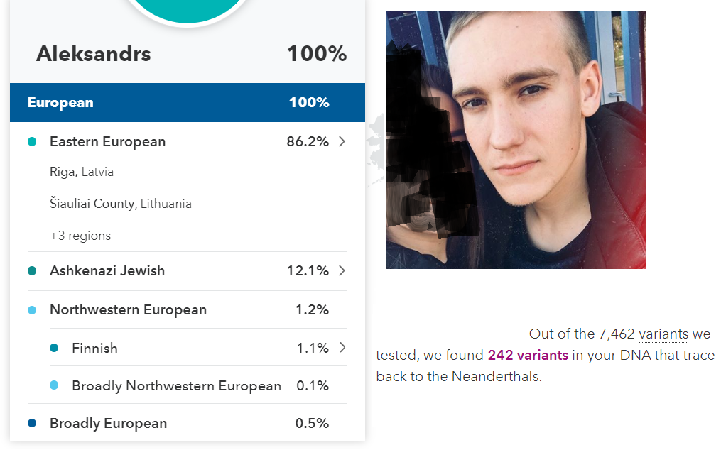 Sveiki! Here are my results (Baltic). | Scrolller