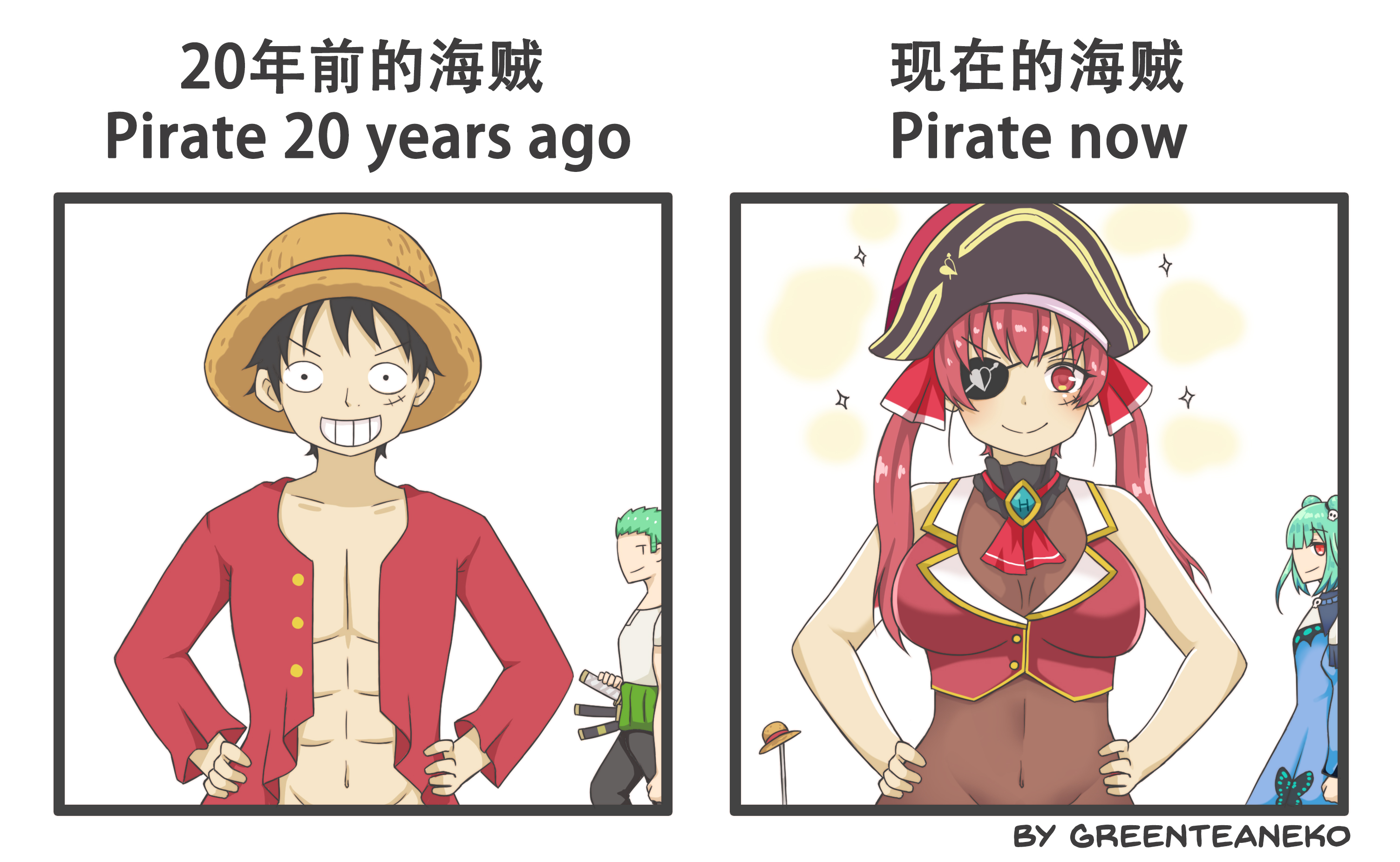 Swashbuckling Evolution | Scrolller