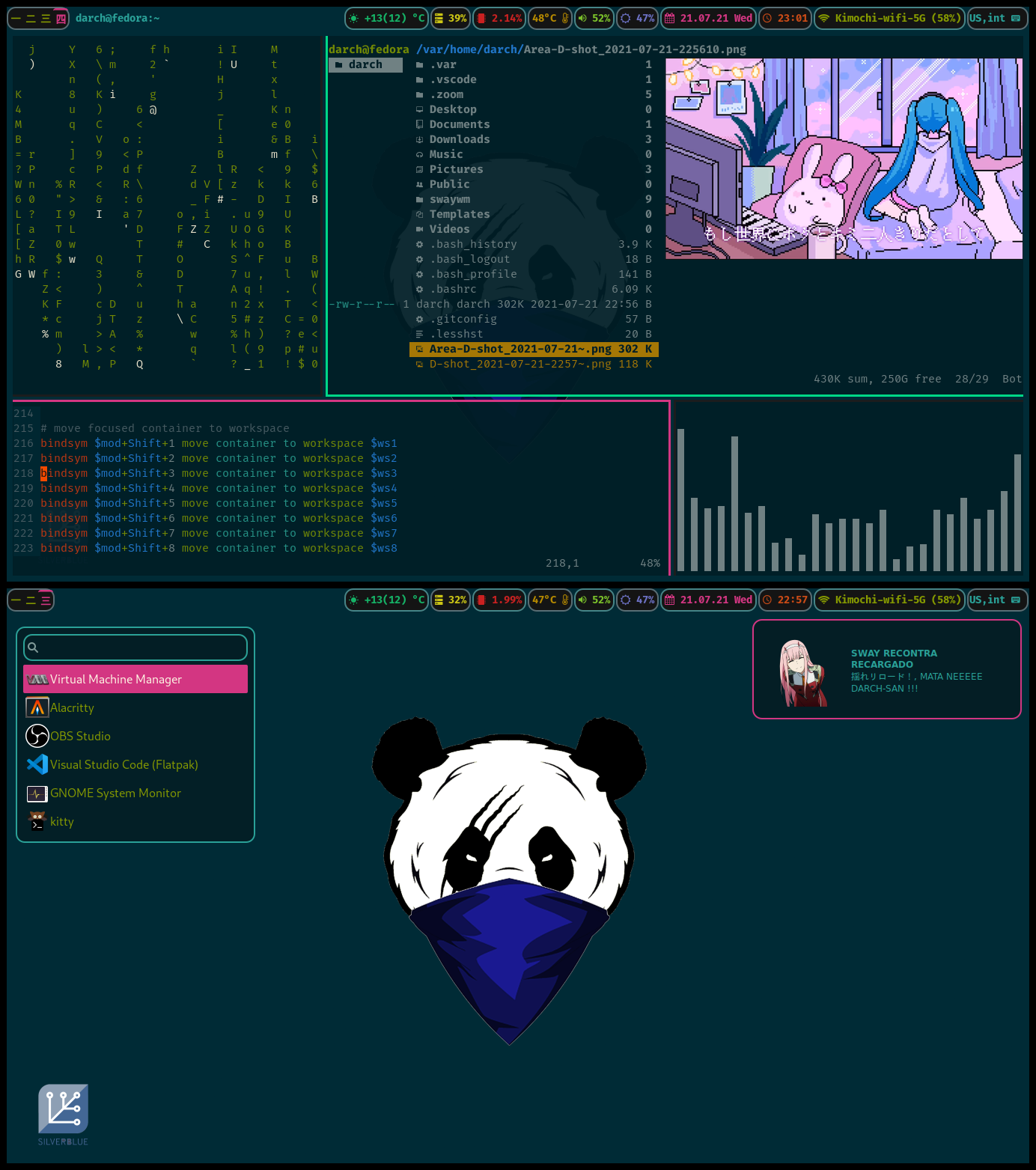 [Sway] Sway Solarized-Dark , Fedora Silverblue | Scrolller