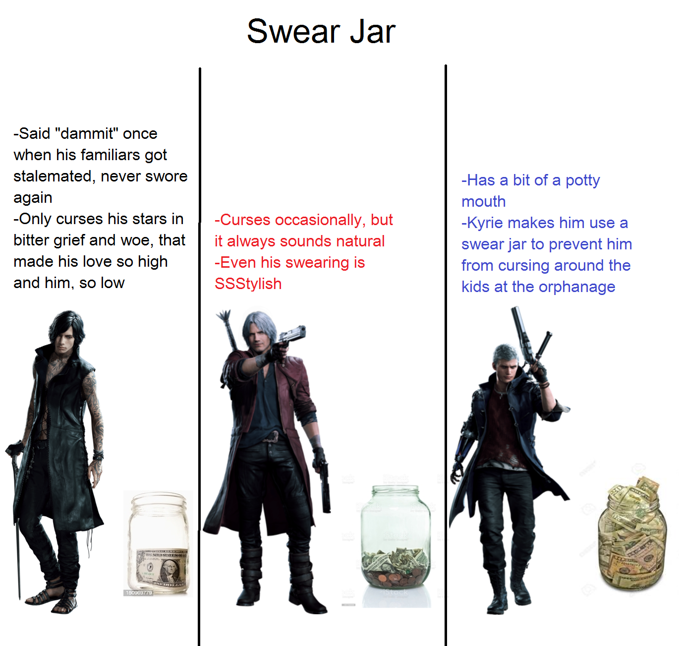 Swear jar | Scrolller