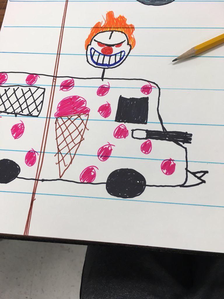 Sweet tooth doodle. | Scrolller