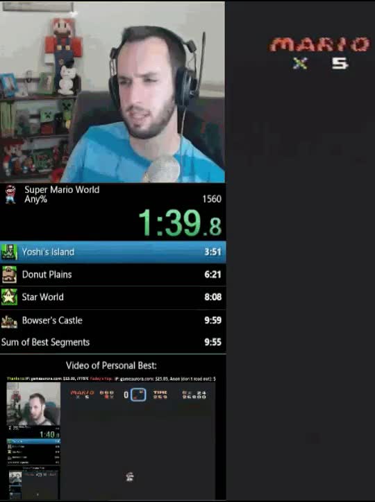 Synchronized Seth | Scrolller