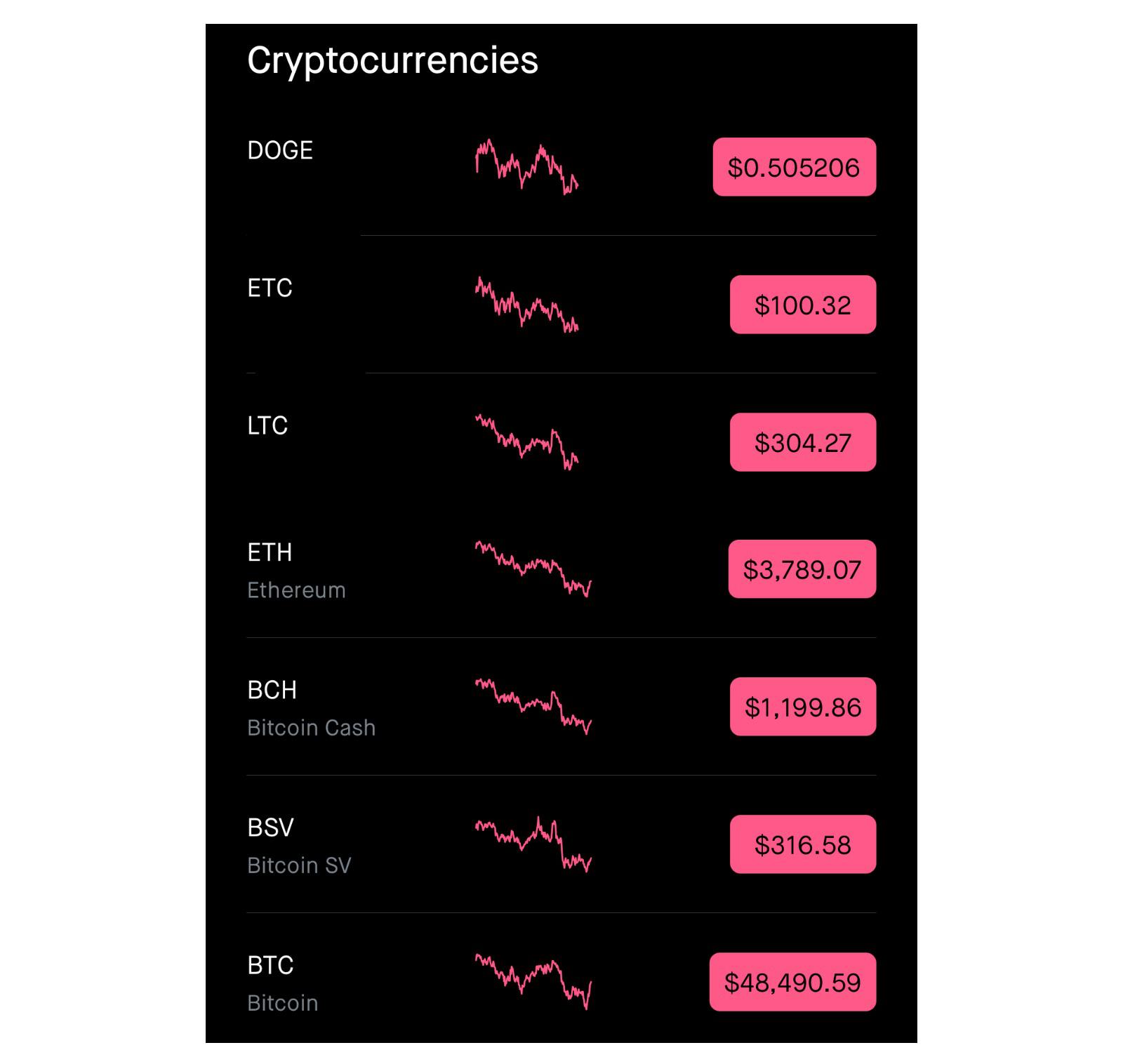 Synchronized ??? They look same | Scrolller