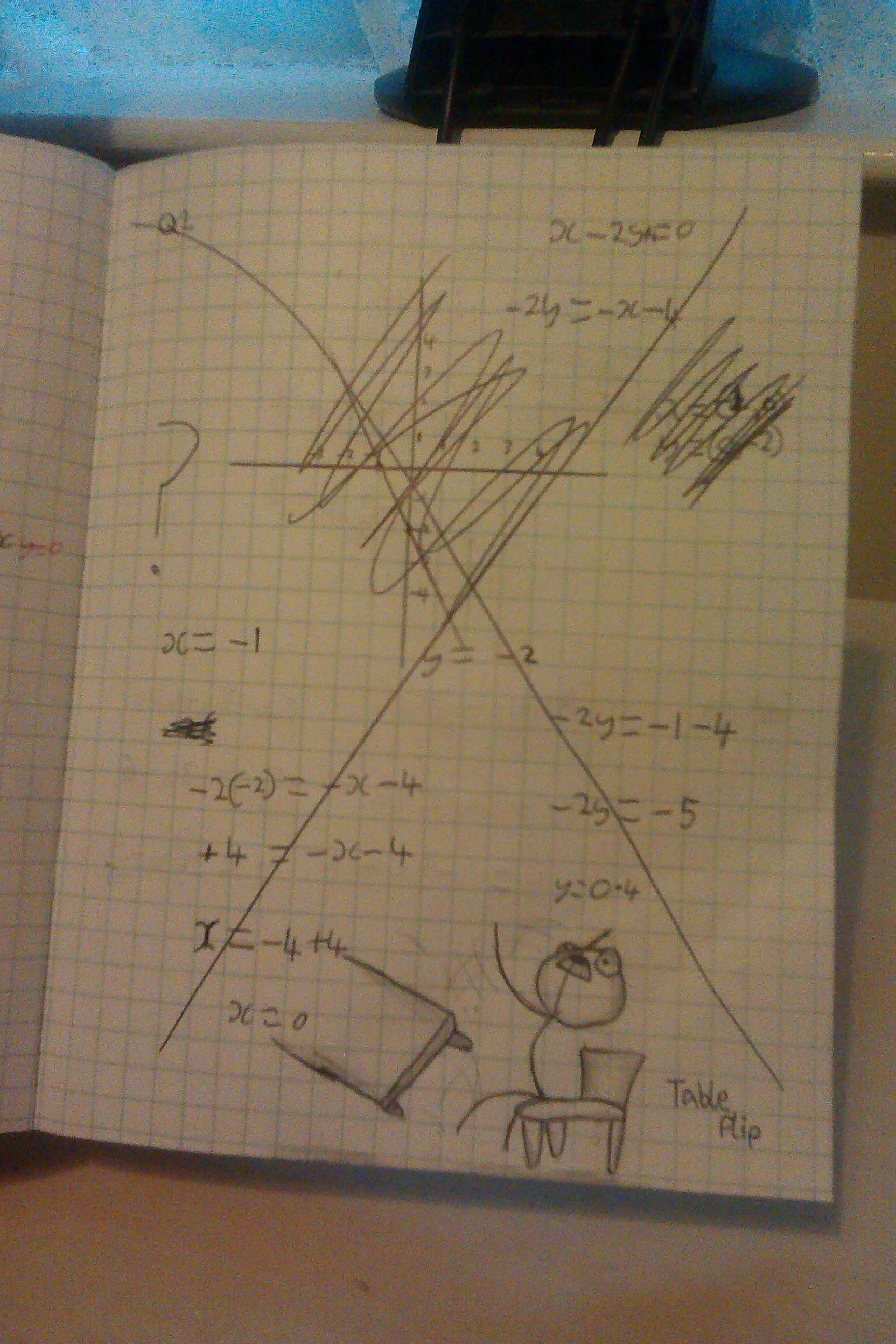 table flip!! | Scrolller