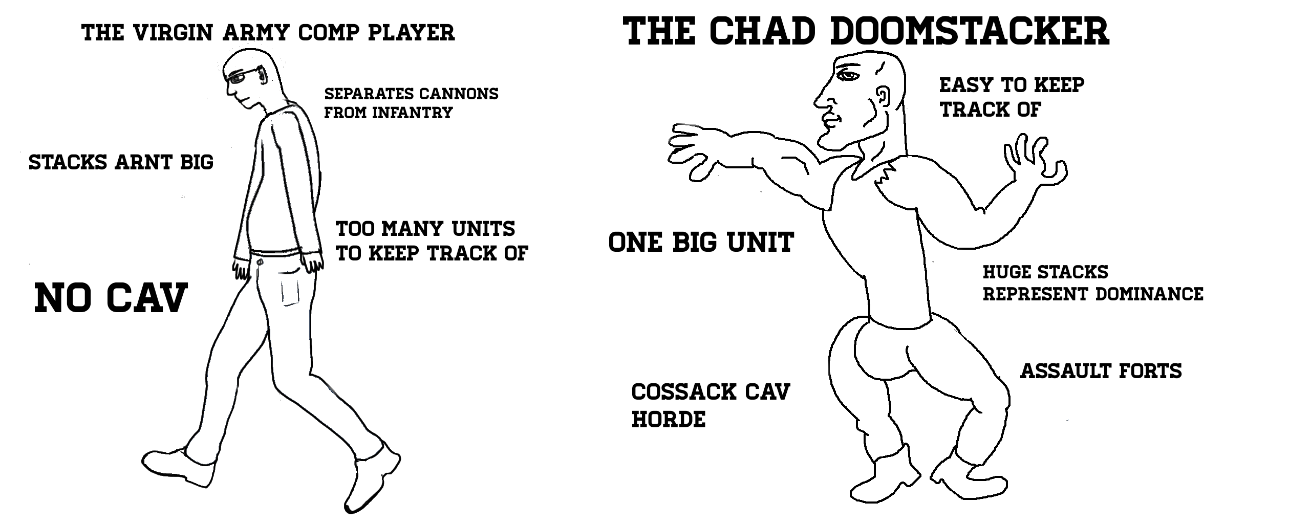 Tactic guide | Scrolller