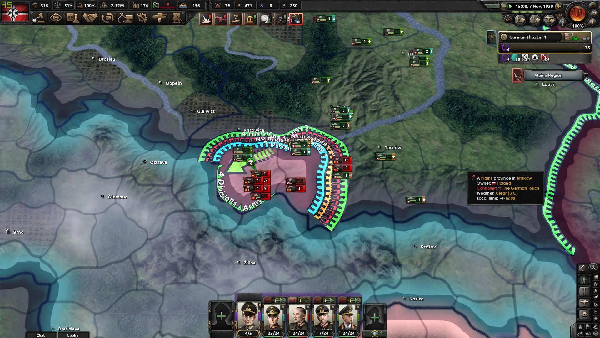 Tasty Scrolller