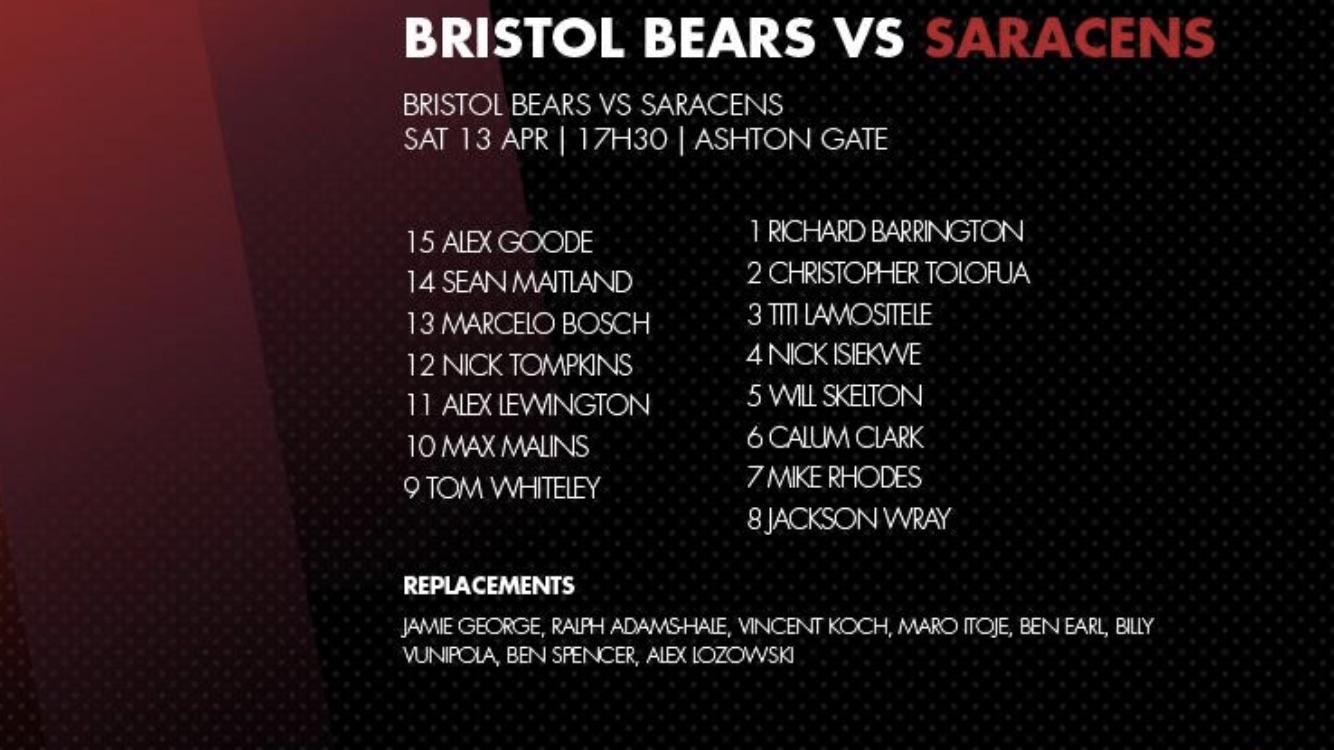 Team for visit to Bristol 13/04/19 | Scrolller