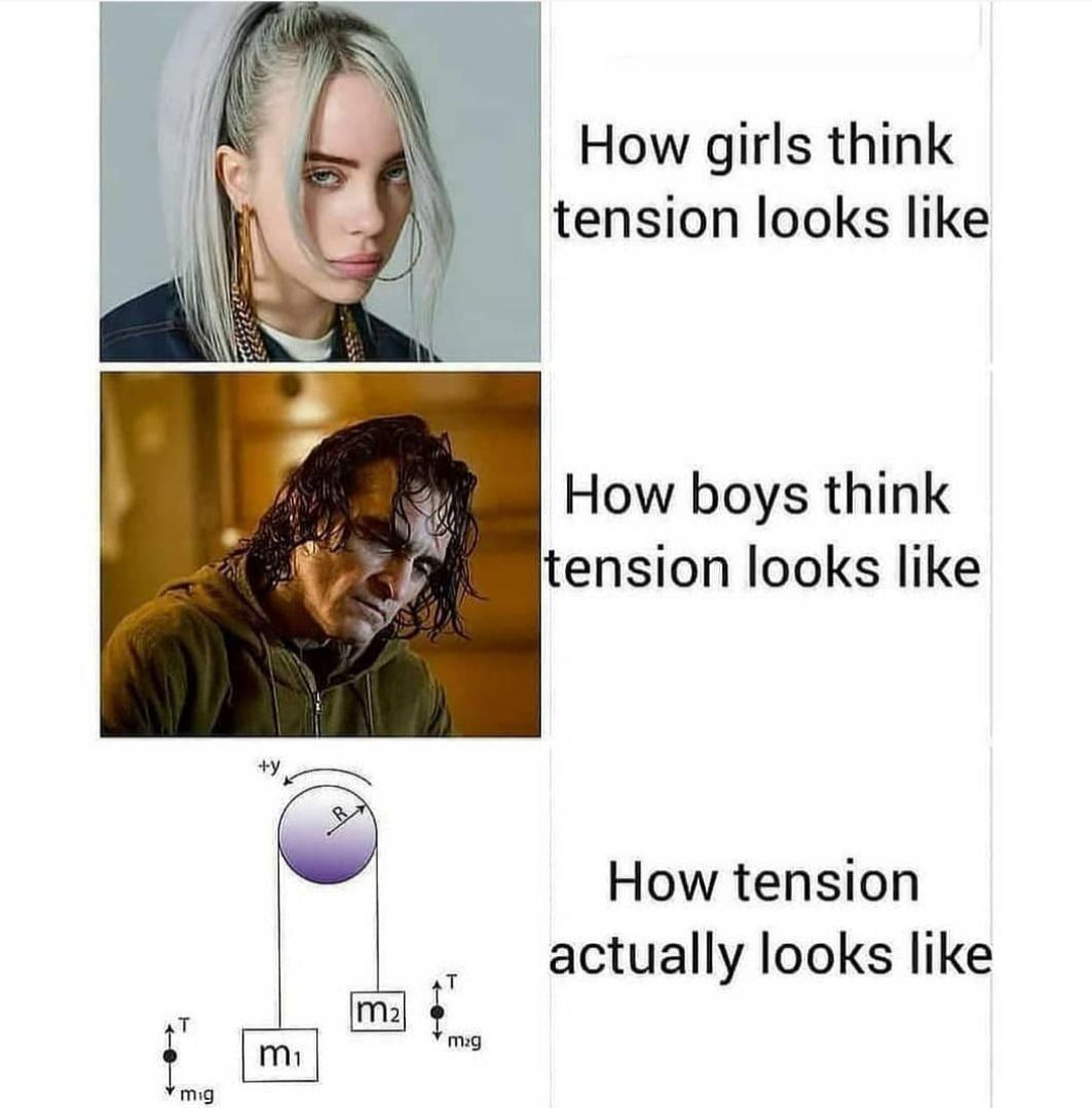 Tension! | Scrolller