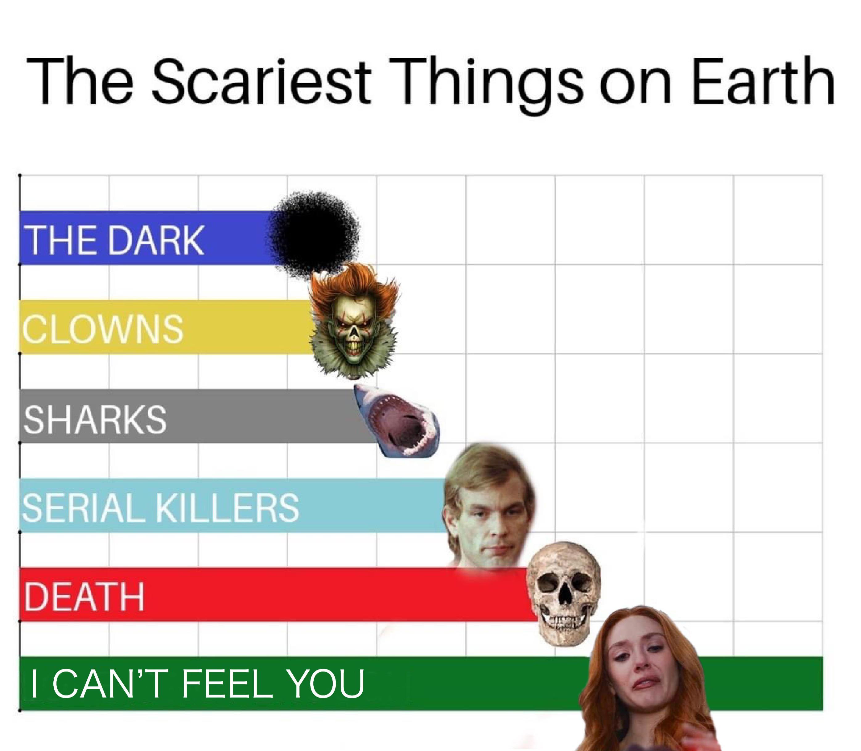 Terrifying Scrolller