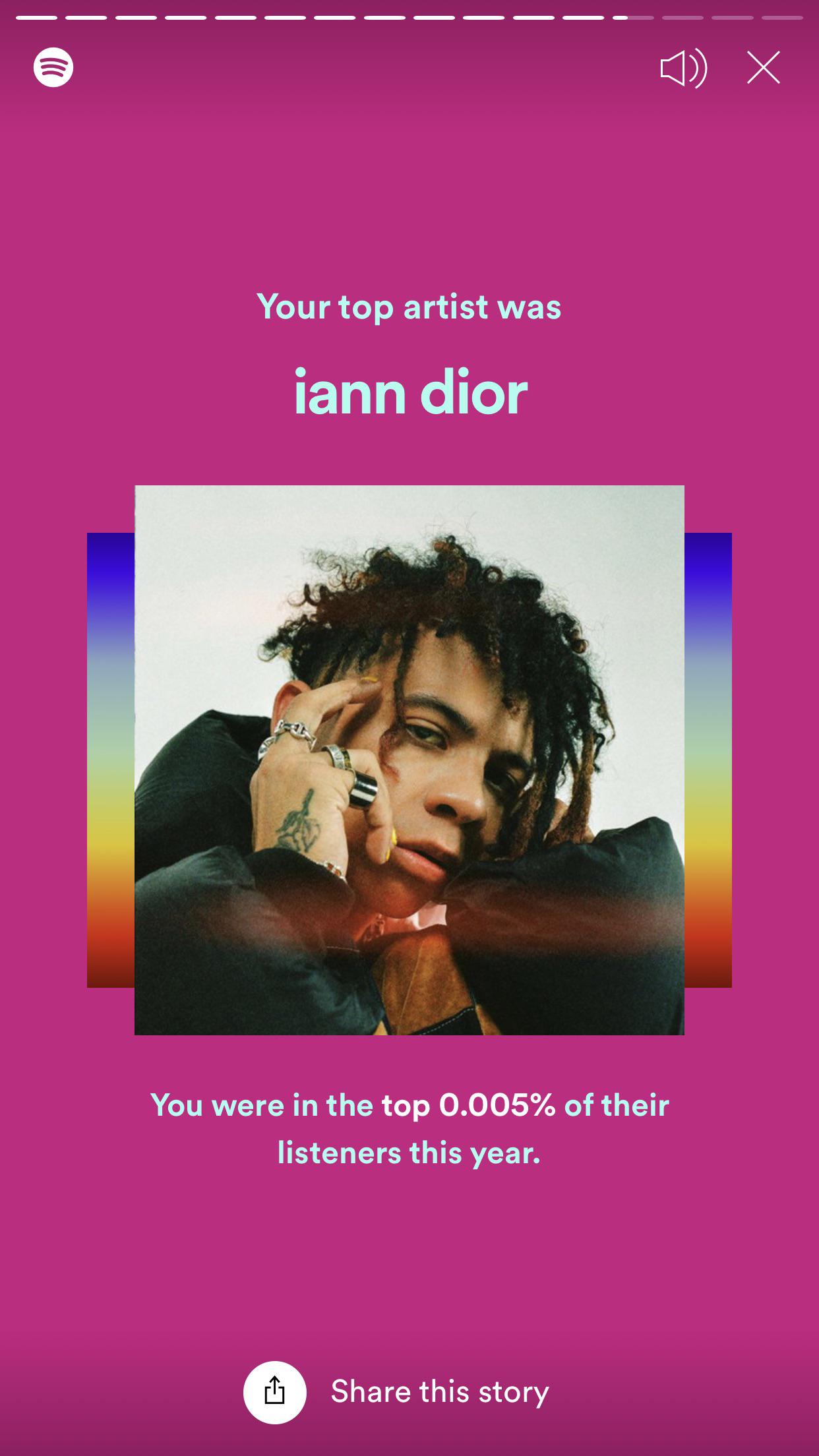 That’s crazy | Scrolller