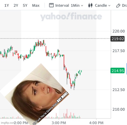 That was a juicy dip... | Scrolller