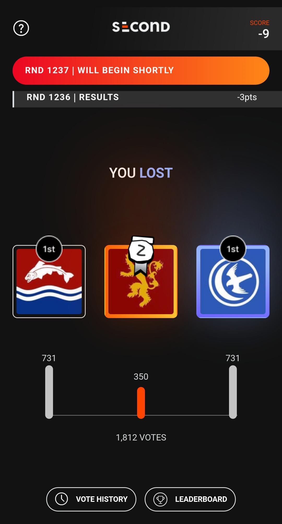 That's a bruh moment | Scrolller