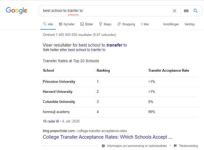 that's interesting... | Scrolller
