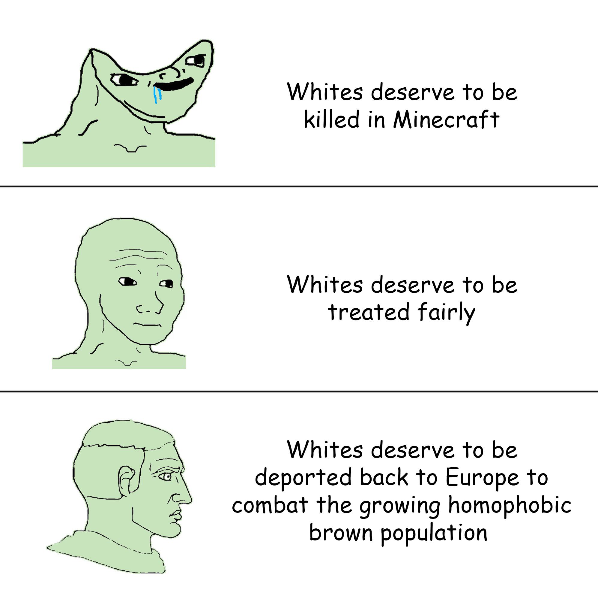 The 3 types of LibLeft | Scrolller