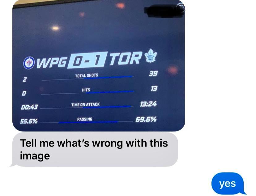 The accuracy of this | Scrolller