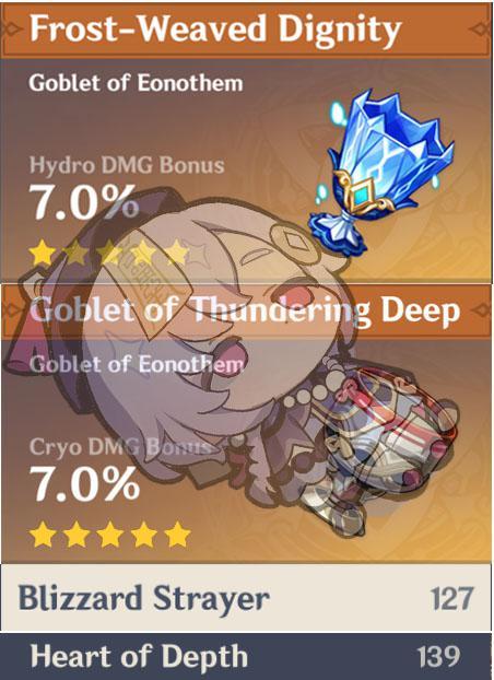 The Artifact Grind Pain | Scrolller