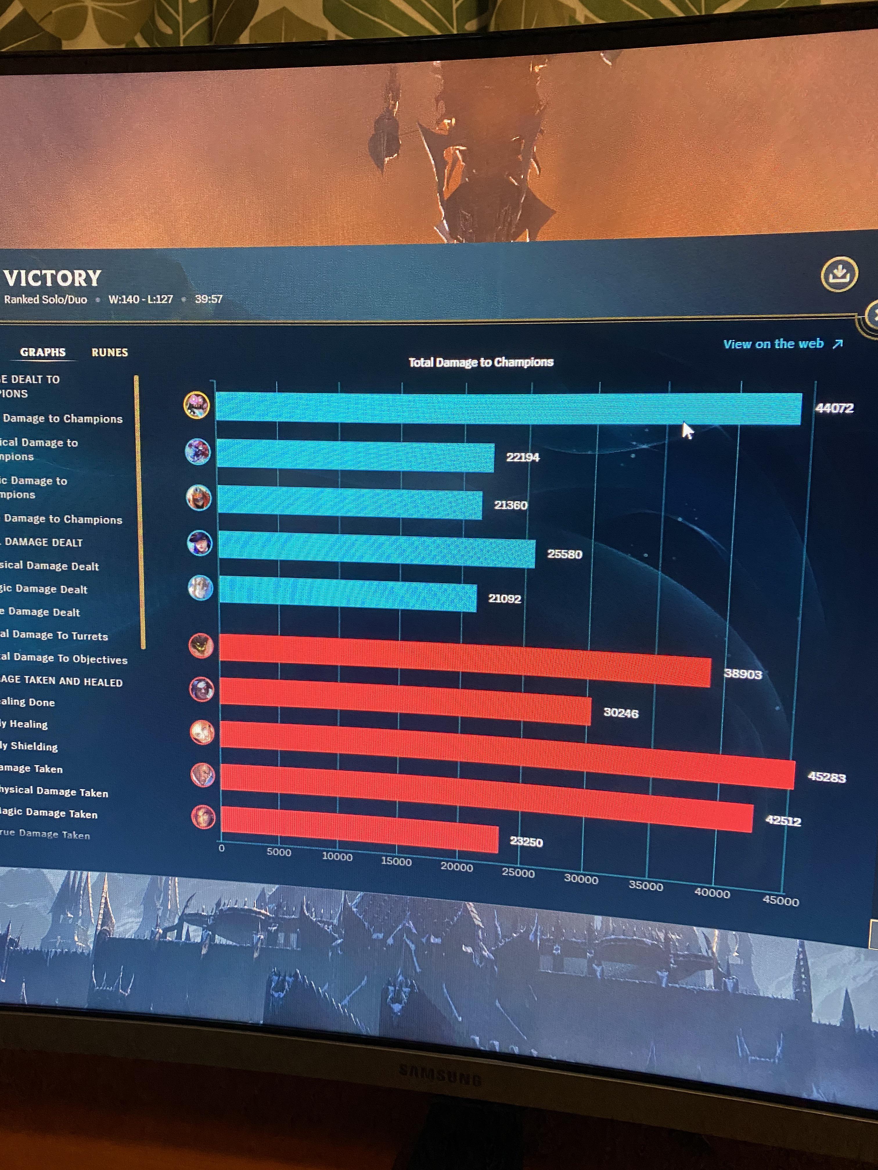 The backpack is heavy | Scrolller